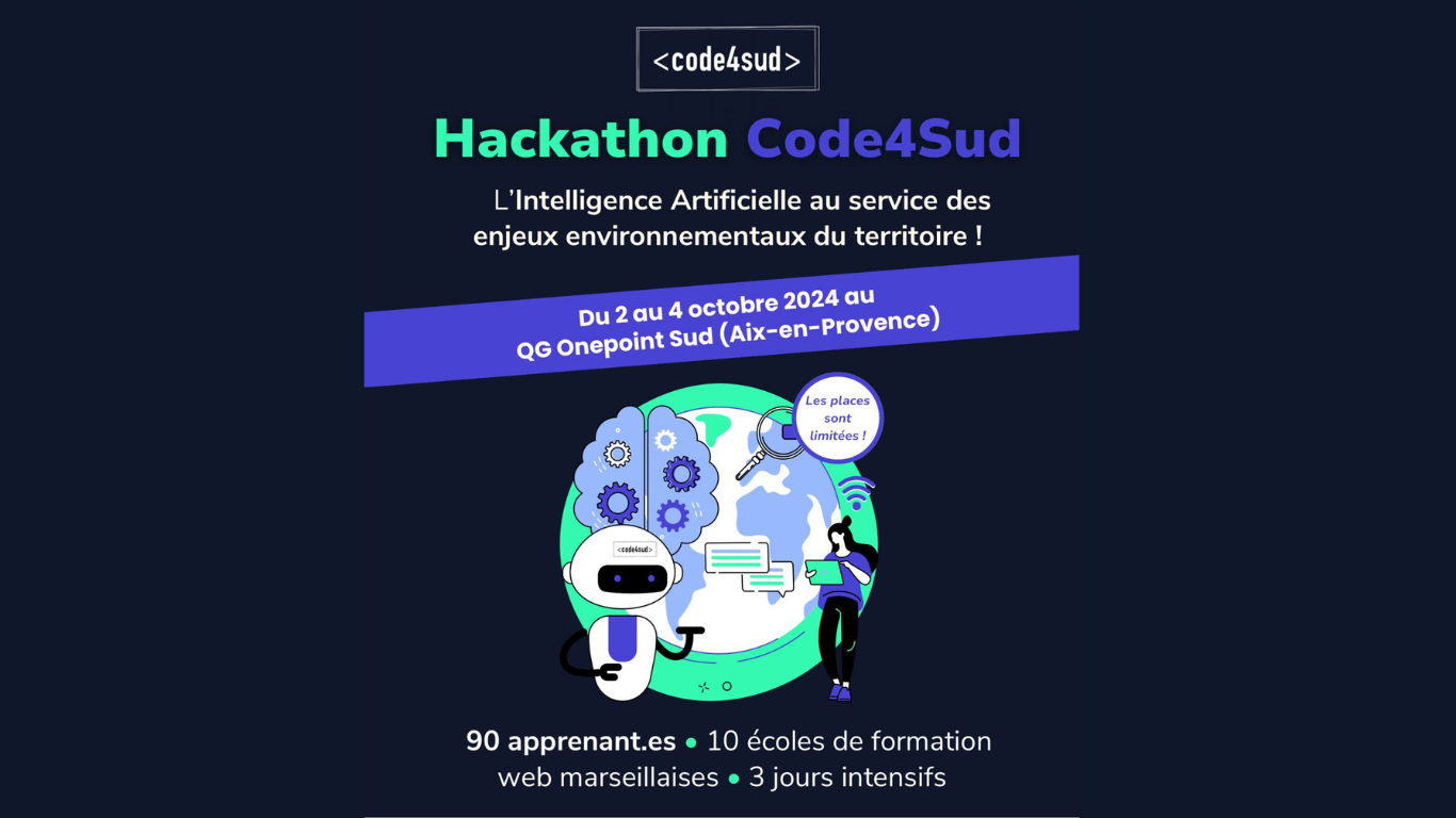 Ecole Développement Web 3W Academy : Retour sur le Hackathon
